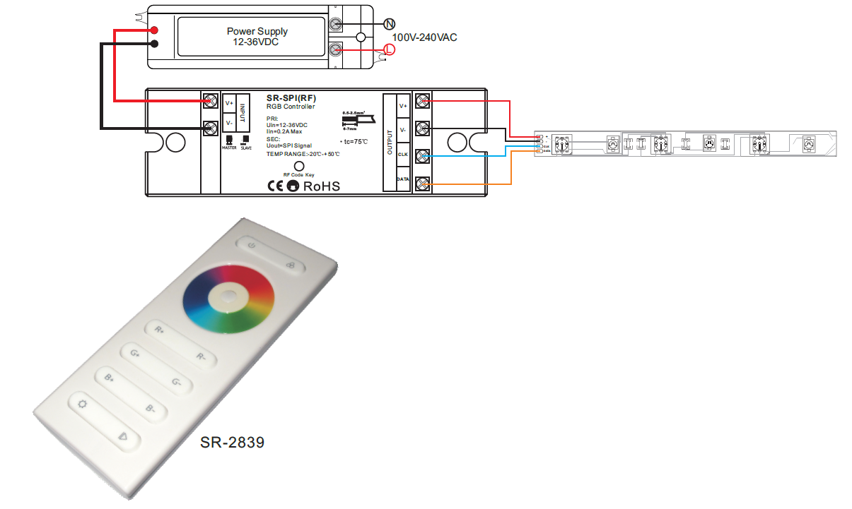 Spi Led Controller Sr Spirfwifi