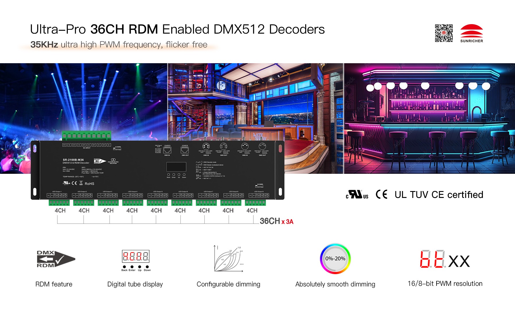 36CH DMX & RDM Decoder SR-2108B-M36