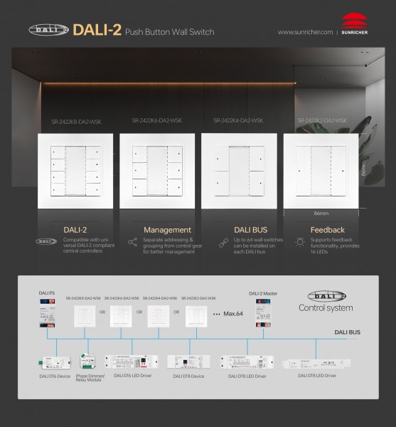 DALI-2 Certified 8 Key Push Button Wall Switch SR-2422K8-DA2