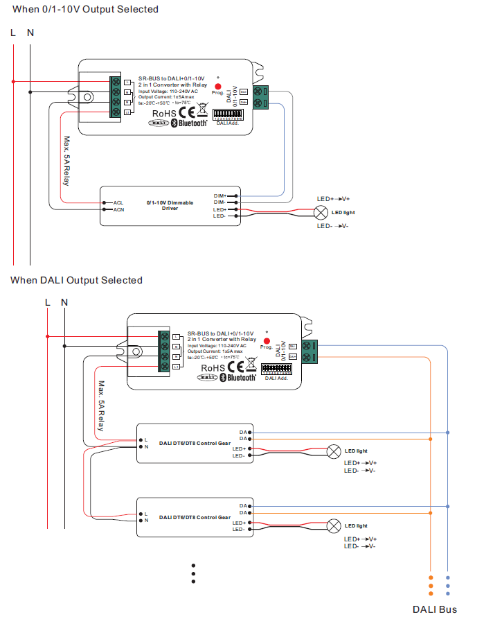 Bluetooth DALI Interface DALI Wiressless Control DALI Broadcast Module ...