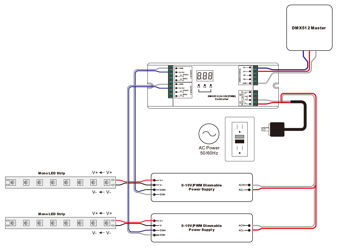 DMX To 0-10V/PWM SR-2102-0-10V/PWM