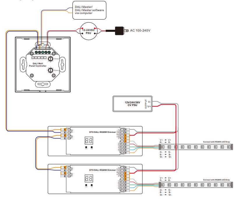 DALI RGBW Touch Controller SR-2300NTR-RGBW-EU(DT8)
