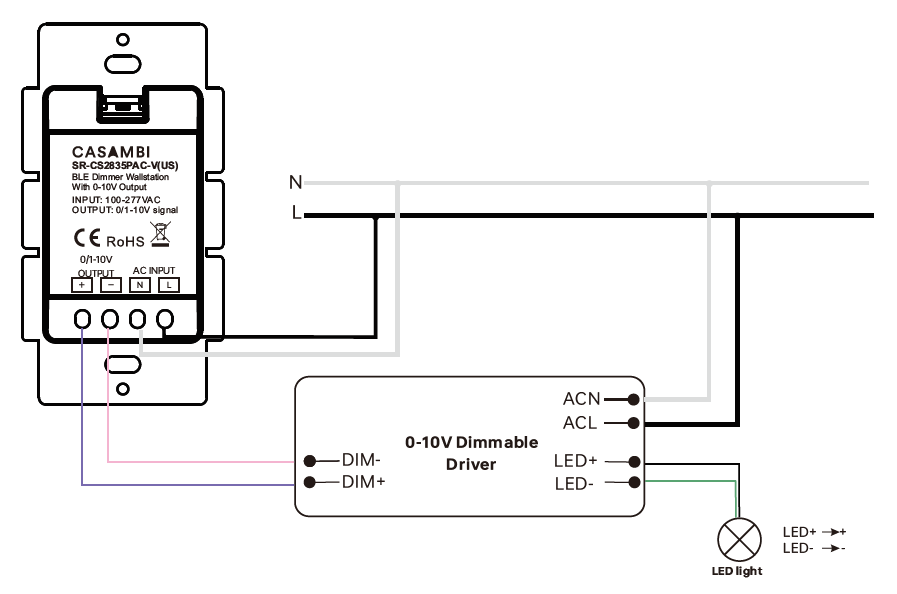 Casambi Dimmer Wallstation with 0-10V Output SR-CS2835PAC-V(US)