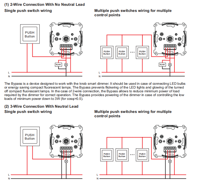 ZigBee & Rotary Manual Control Wall Mounted AC Phase-Cut Dimmer SR ...