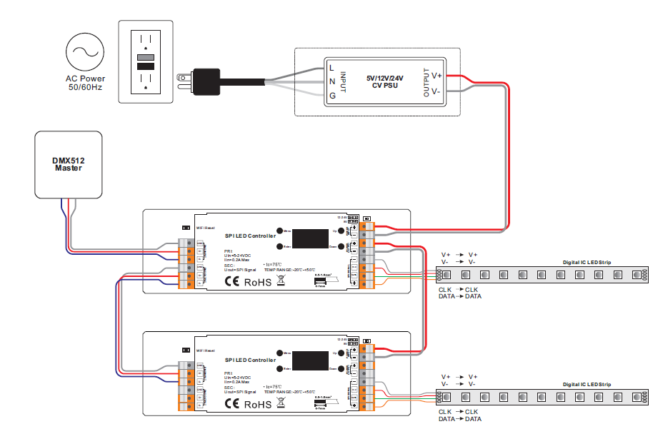 Smart Spi Led Pixel Controller With Lcd Sr Spi Oled